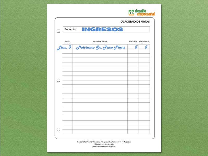 Lección 2: Ingresos-Egresos, Primeros Pasos. - Desafío Empresarial